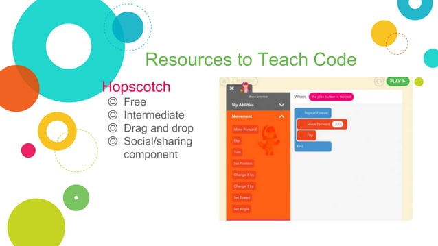 Cracking the Code: A Beginner's Guide to Coding With Elementary ...