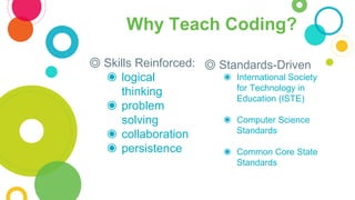 Cracking the Code: A Beginner's Guide to Coding With Elementary ...