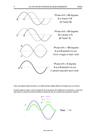 Rt126 factordepotencia | PDF