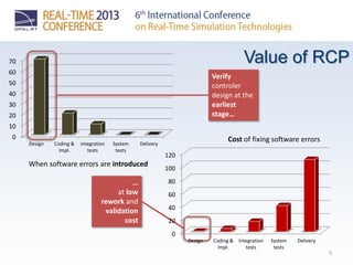 OPAL-RT RT13 Conference: Rapid control prototyping solutions for power ...