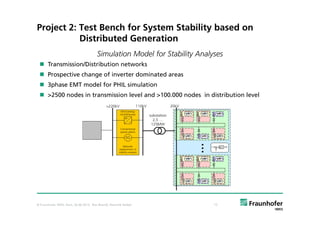 OPAL-RT RT13: Real time simulation of distribution grids | PDF