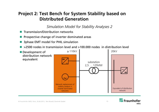 OPAL-RT RT13: Real time simulation of distribution grids | PDF | Computer Software and ...