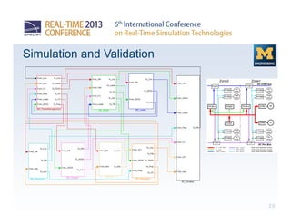 OPAL-RT RT13 Conference: Real-time Optimization and Simulation for ...