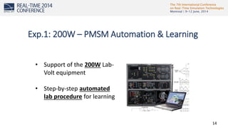 OPAL-RT RT14 Conference: Real-time HIL/RCP Laboratory | PDF