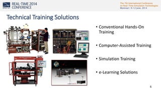 OPAL-RT RT14 Conference: Real-time HIL/RCP Laboratory | PPT