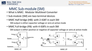 OPAL-RT RT14: MMC in RT-LAB | PDF
