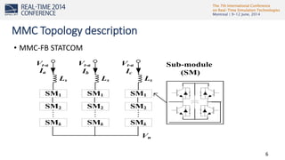 OPAL-RT RT14: MMC in RT-LAB | PDF