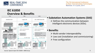 OPAL-RT RT14: Wind farm reactive power coordination | PDF