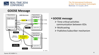 OPAL-RT RT14: Wind farm reactive power coordination | PDF