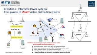 RT15 Berkeley | Real-time simulation as a prime tool for Cybersecurity ...