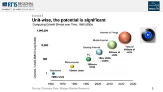 RT15 Berkeley | Real-time simulation as a prime tool for Cybersecurity ...