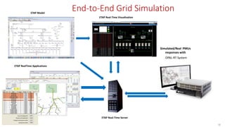 RT15 Berkeley | End-to-End Simulation Solution for Smart Grids ...