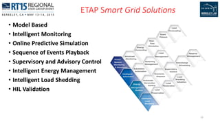 RT15 Berkeley | End-to-End Simulation Solution for Smart Grids ...