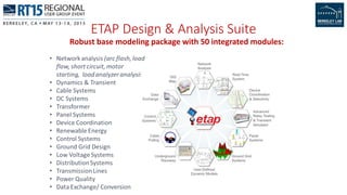 RT15 Berkeley | End-to-End Simulation Solution for Smart Grids ...