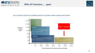 RT15 Berkeley | Introduction to FPGA Power Electronic & Electric Machine real-time simulation ...