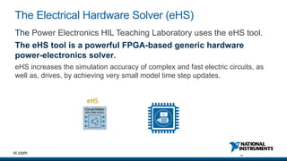 RT15 Berkeley | NI / OPAL-RT Power Electronics HIL Teaching Laboratory ...