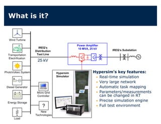RT15 Berkeley | Power HIL Simulator (SimP) A prototype to develop a ...