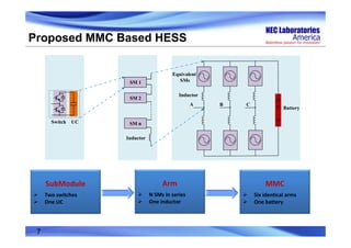 RT15 Berkeley | Real-Time Simulation of A Modular Multilevel Converter ...