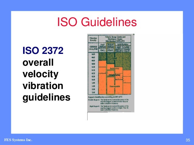 R&t 2008 principles and practices of vibrational analysis - keefer