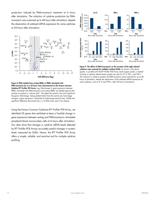 RT2 Profiler PCR Arrays: Pathway-focused Gene Expression Profiling with qRT-PCR - Download the ...