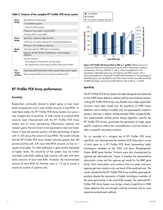 RT2 Profiler PCR Arrays: Pathway-focused Gene Expression Profiling with qRT-PCR - Download the ...