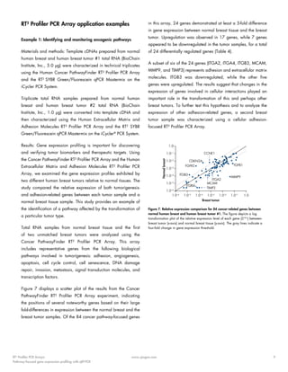 RT2 Profiler PCR Arrays: Pathway-focused Gene Expression Profiling with qRT-PCR - Download the ...