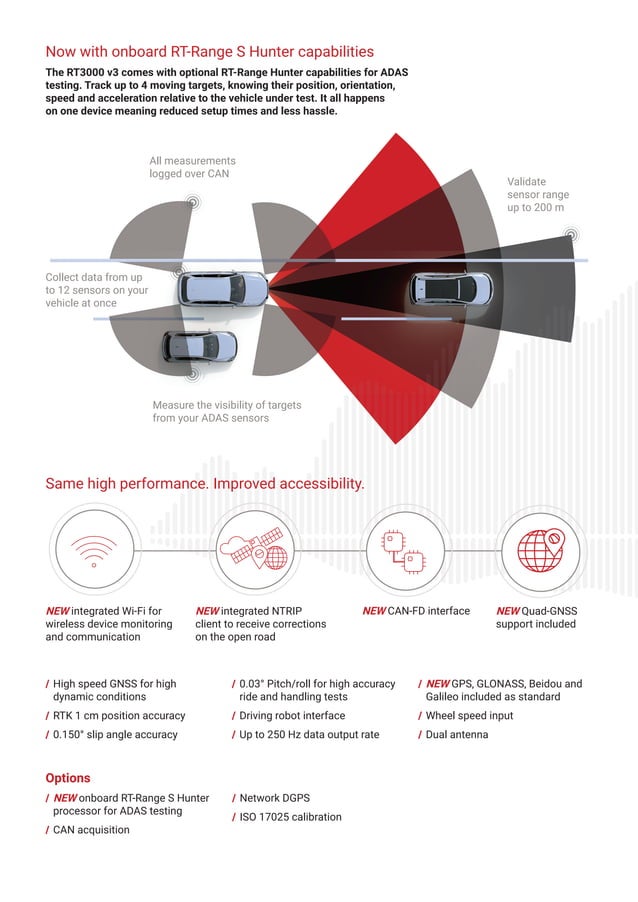 OXTS Rt3000 v3-datasheet | PDF