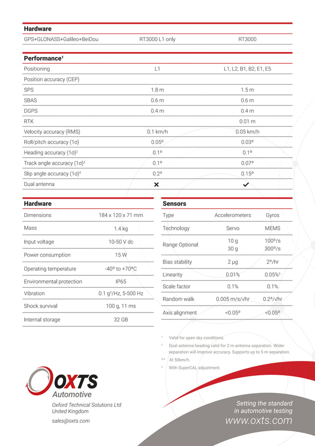 OXTS Rt3000 v3-datasheet | PDF