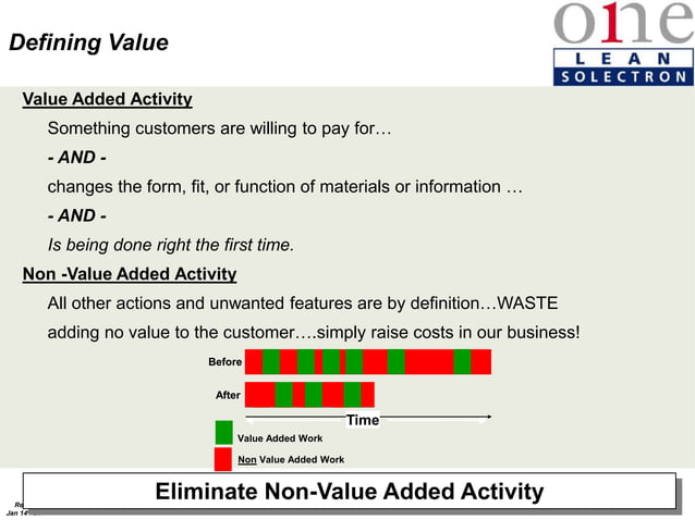 Lean_Basics_Part_I_Rev4.ppt