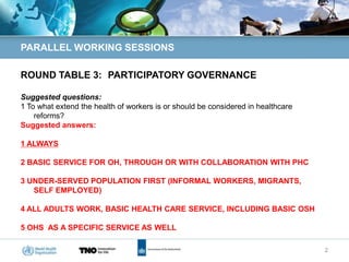 Rt 3 participatory governance overview | PDF