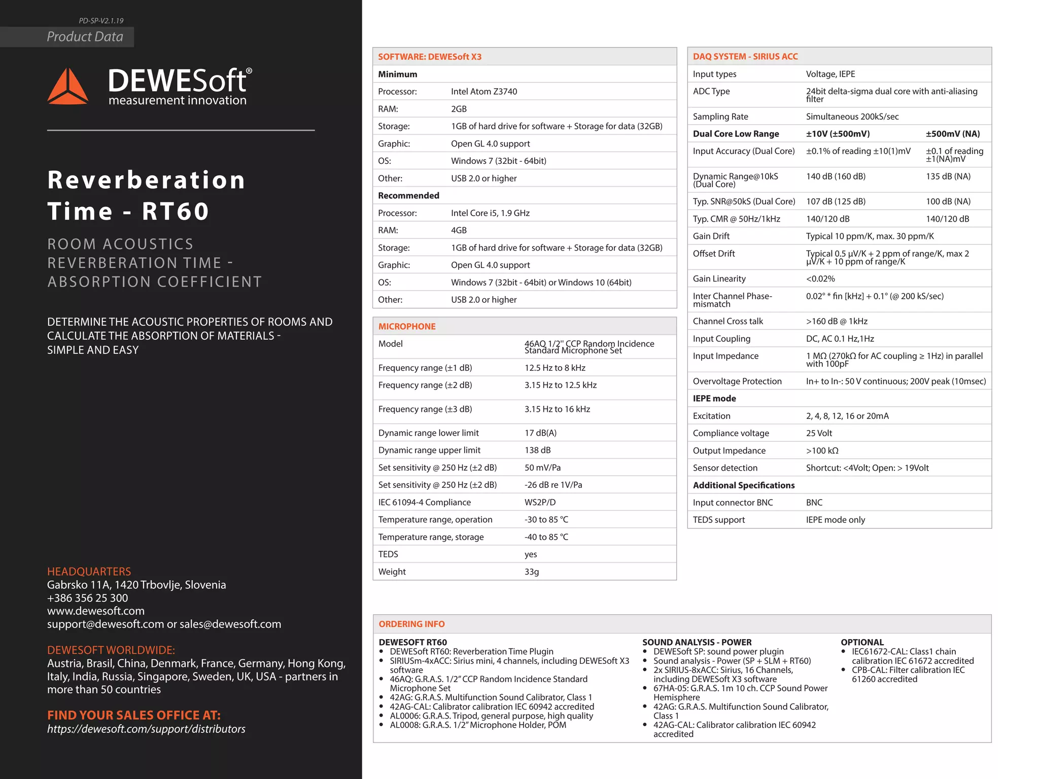 Rt60 | Dewesoft | PPT