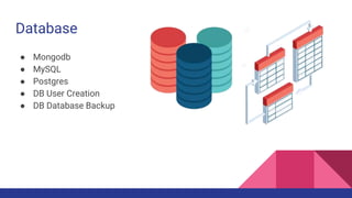Automating using Ansible | PPT