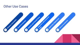 Automating using Ansible | PPT