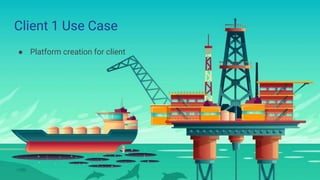 Automating using Ansible | PPT