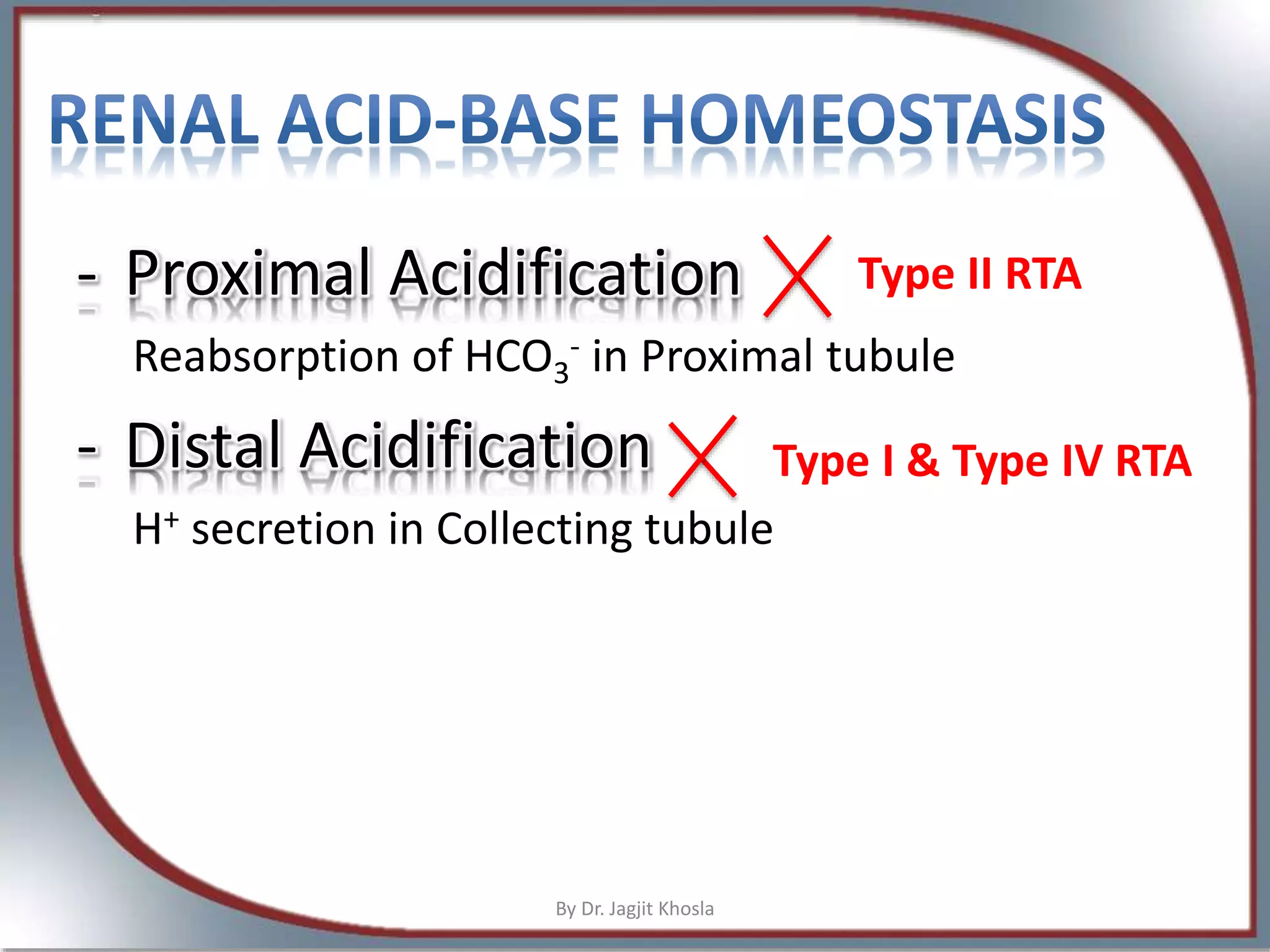 Renal tubular acidosis and other causes of Normal anion gap Metabolic ...