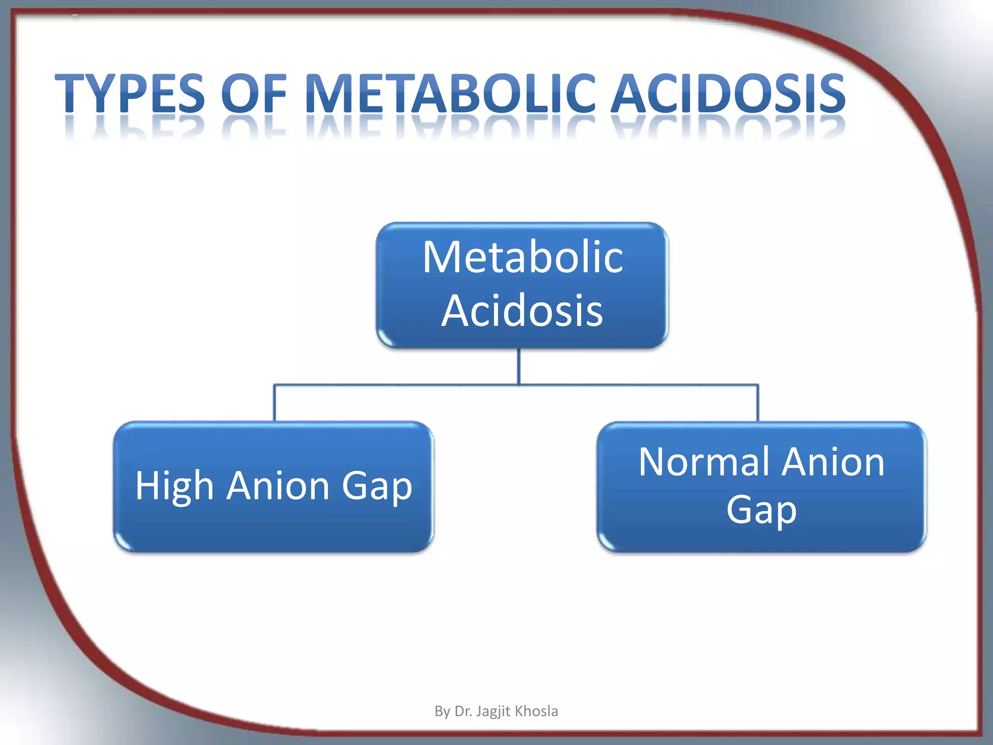 Renal tubular acidosis and other causes of Normal anion gap Metabolic ...
