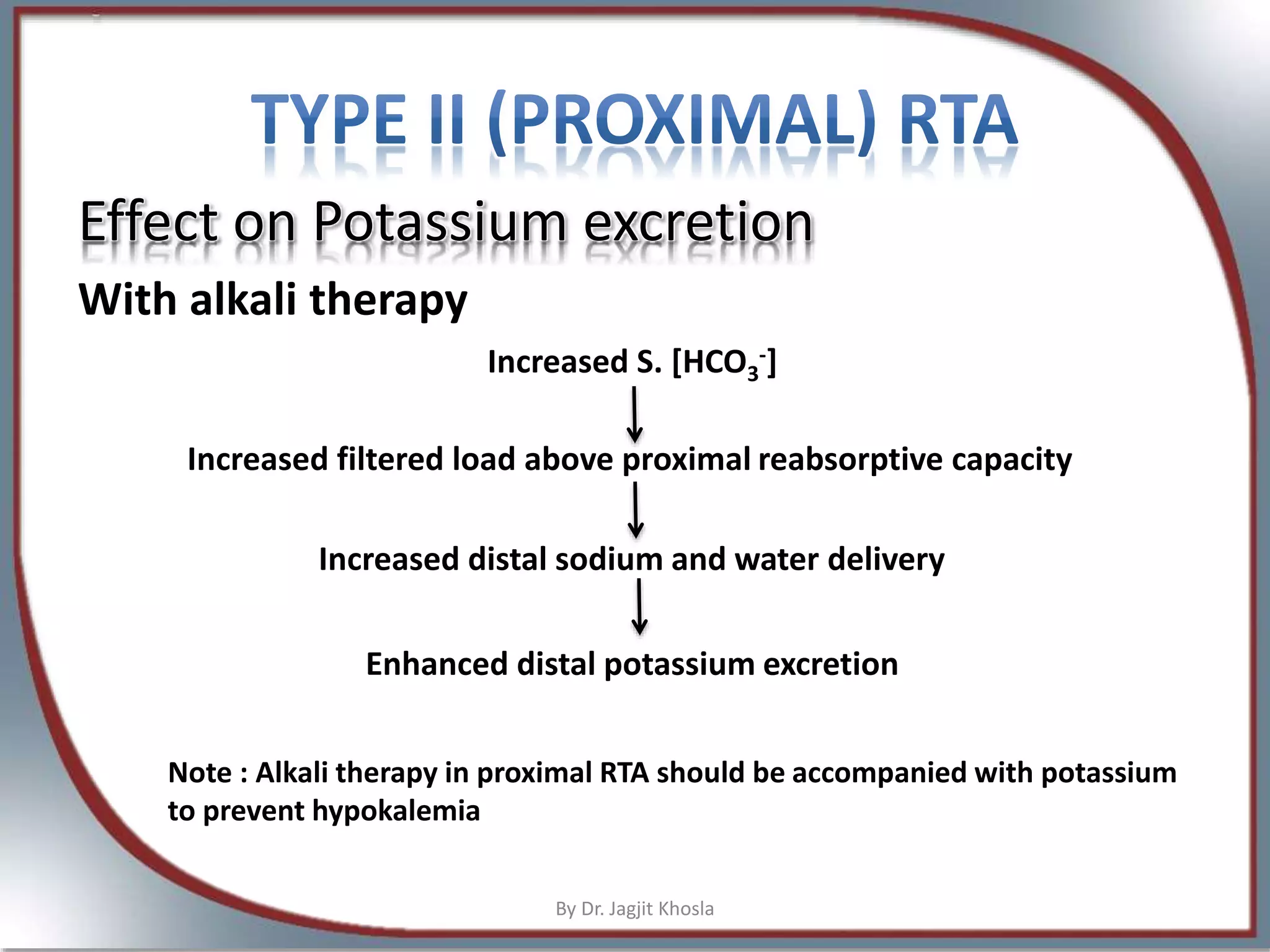 Renal tubular acidosis and other causes of Normal anion gap Metabolic ...