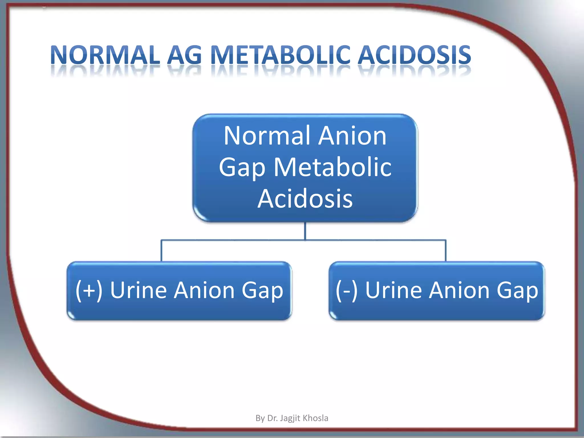 Renal tubular acidosis and other causes of Normal anion gap Metabolic acidosis | PPTX
