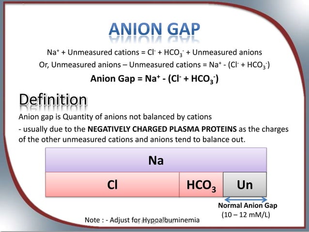 Renal tubular acidosis and other causes of Normal anion gap Metabolic acidosis | PPTX