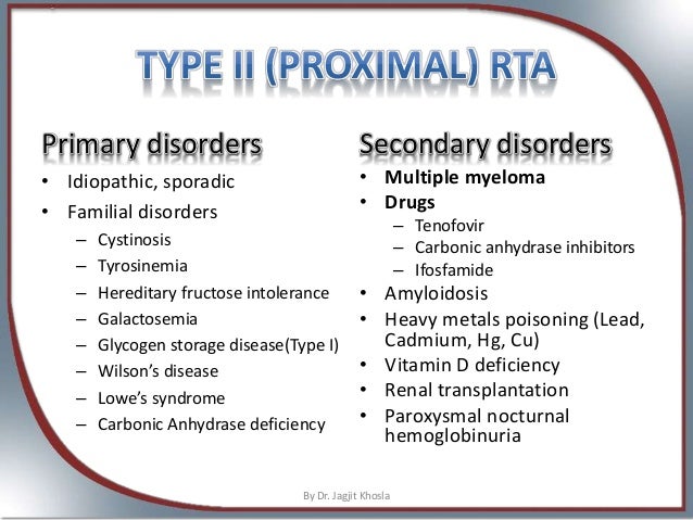 Renal tubular acidosis and other causes of Normal anion gap Metabolic…