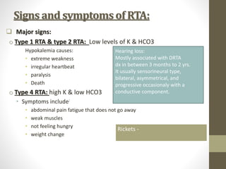 RENAL TUBULAR ACIDOSIS IN CHILDREN | PPTX