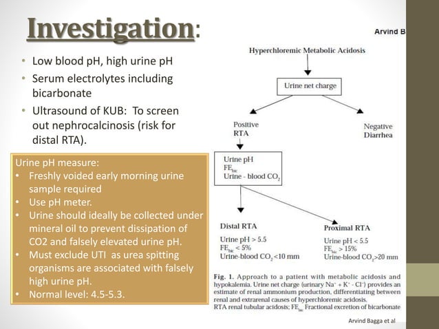 RENAL TUBULAR ACIDOSIS IN CHILDREN | PPTX