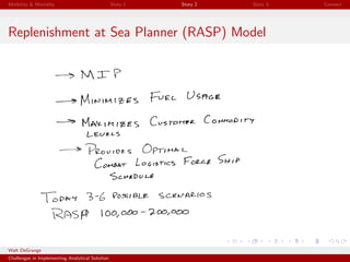 Challenges in Implementing Analytical Solution | PPT
