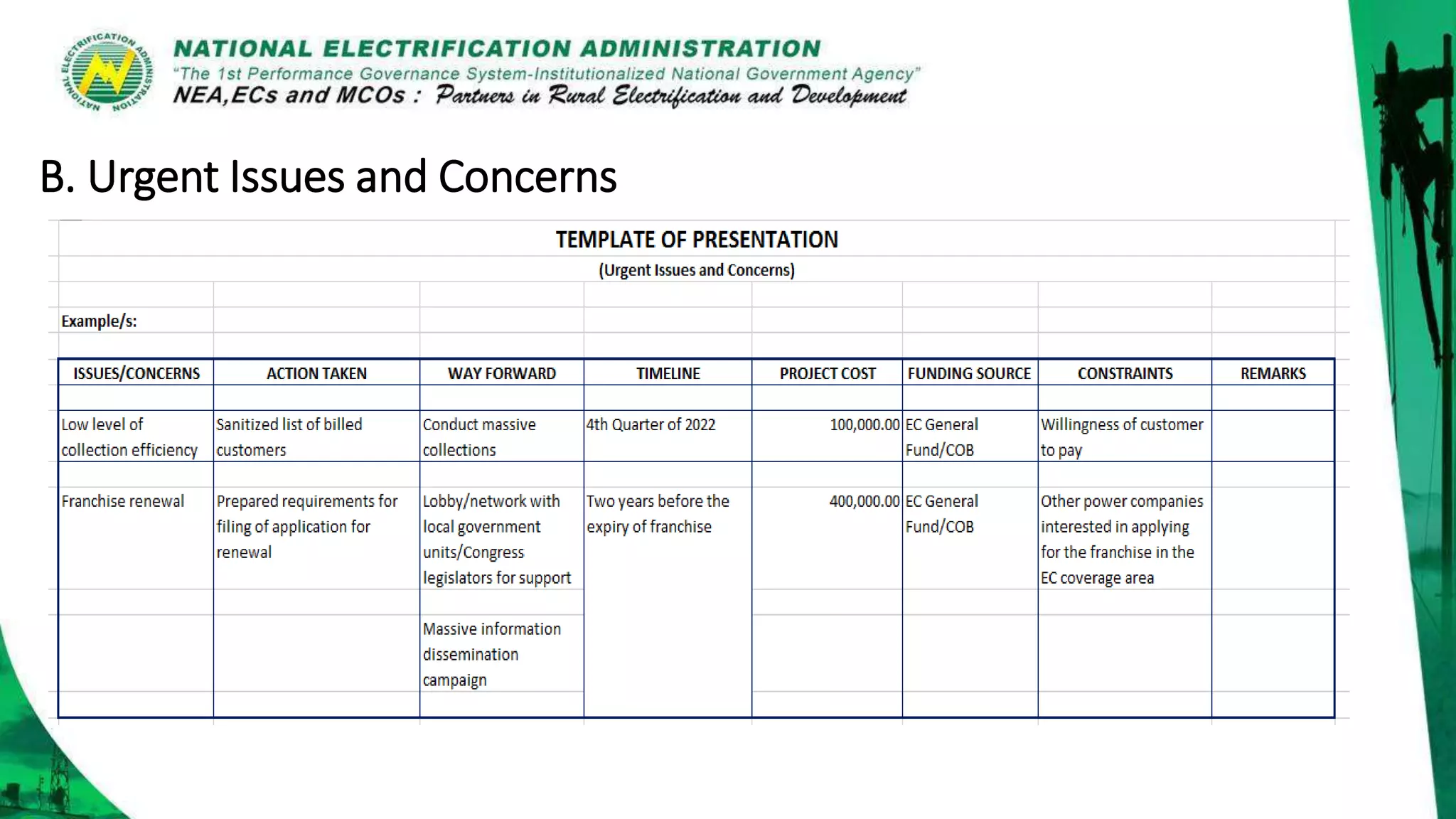 RTA-template-presentation.pptx