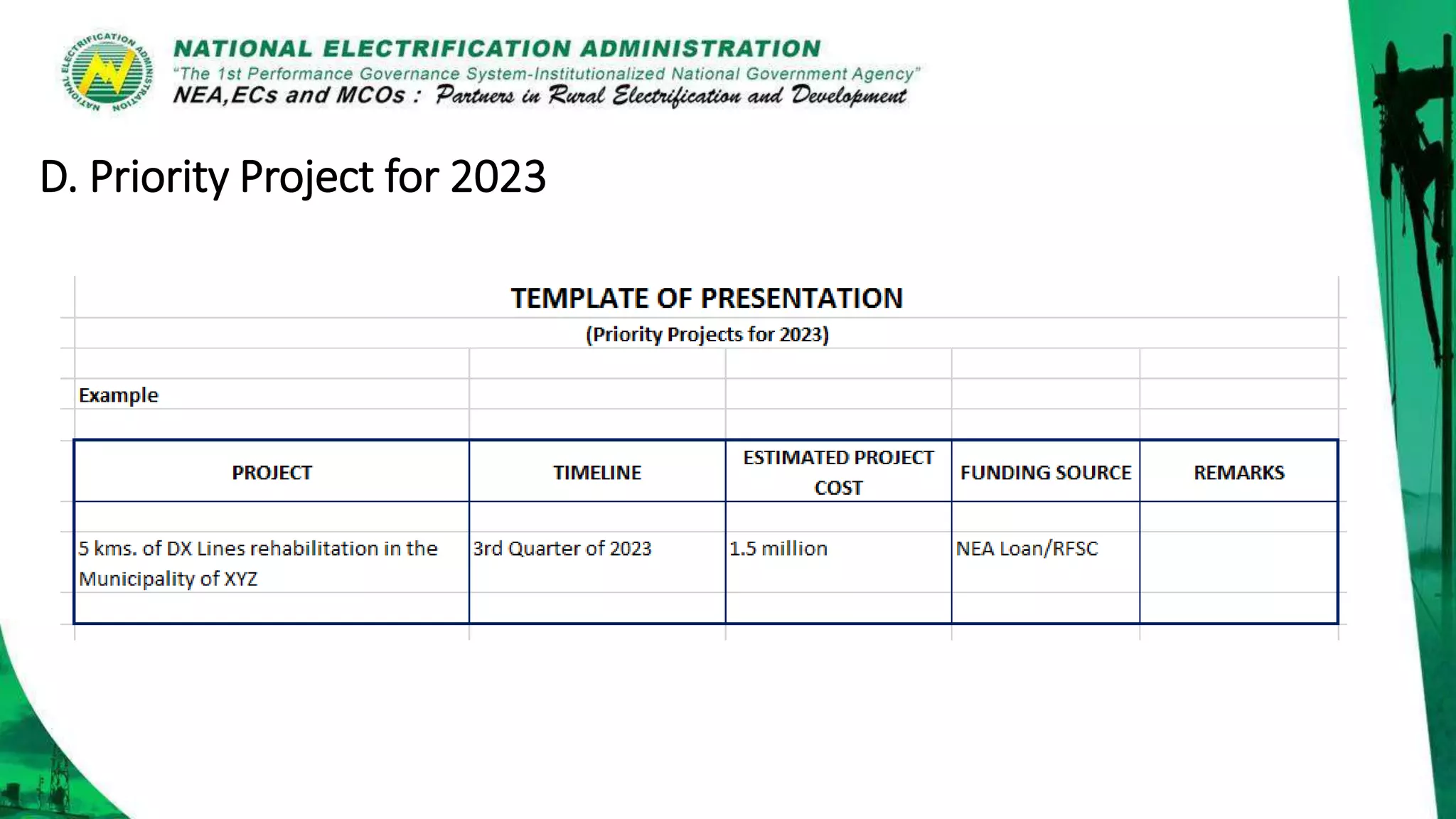 RTA-template-presentation.pptx