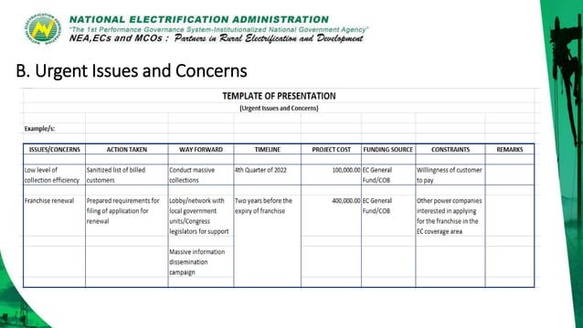 RTA-template-presentation.pptx