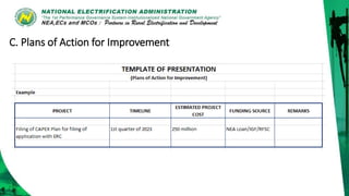 RTA-template-presentation.pptx