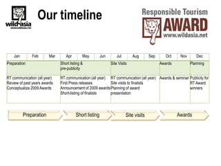 Rta09 Intro Ver 2c | PPT
