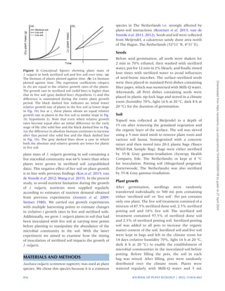 The negative effects of soil microorganisms on plant growth only extend to the first weeks | PDF