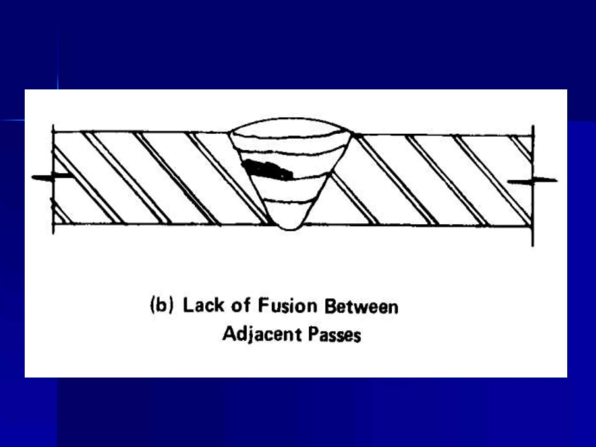 RT Acceptance Criteria according to API.ppt | Physics | Science